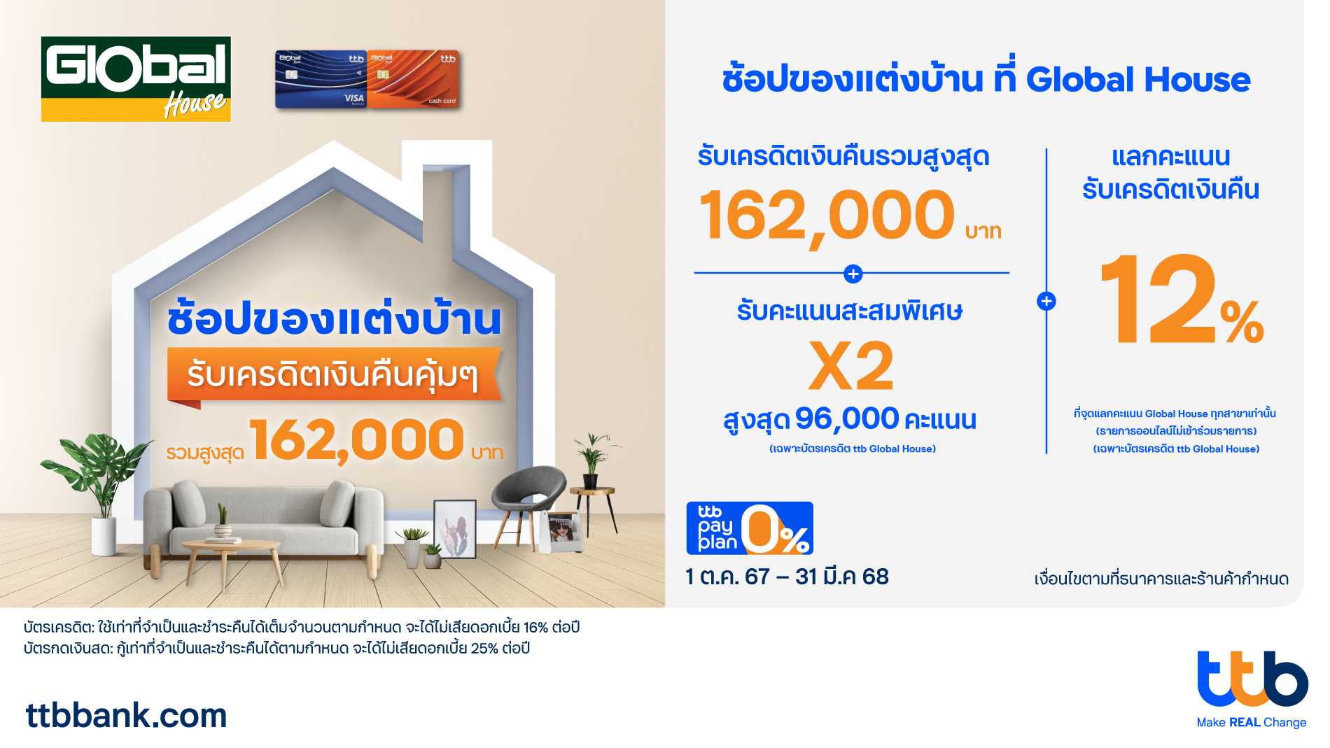 บัตรเครดิต ttb Global House มอบโปรโมชันสุดคุ้มสำหรับคนรักบ้าน รับเครดิตเงินคืนรวมสูงสุด 162,000 ...